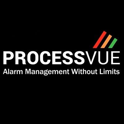 ProcessVue | The Org