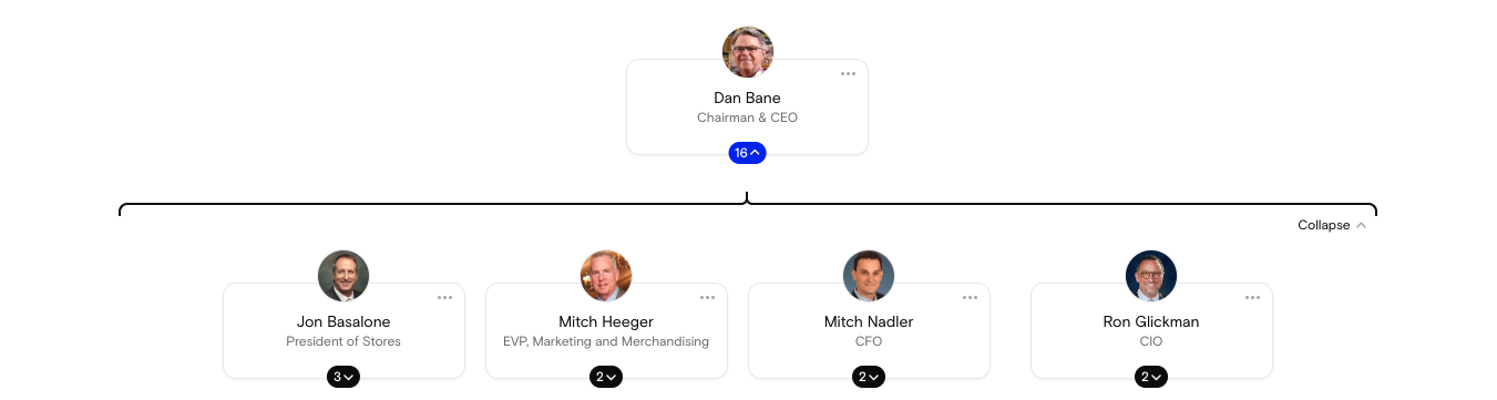Dan Bane - Chairman & CEO at Trader Joe's | The Org